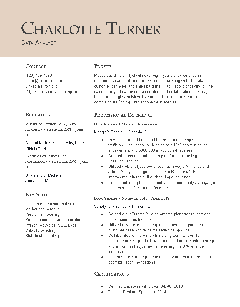 Data Analyst Resume Templates And Examples For 2024