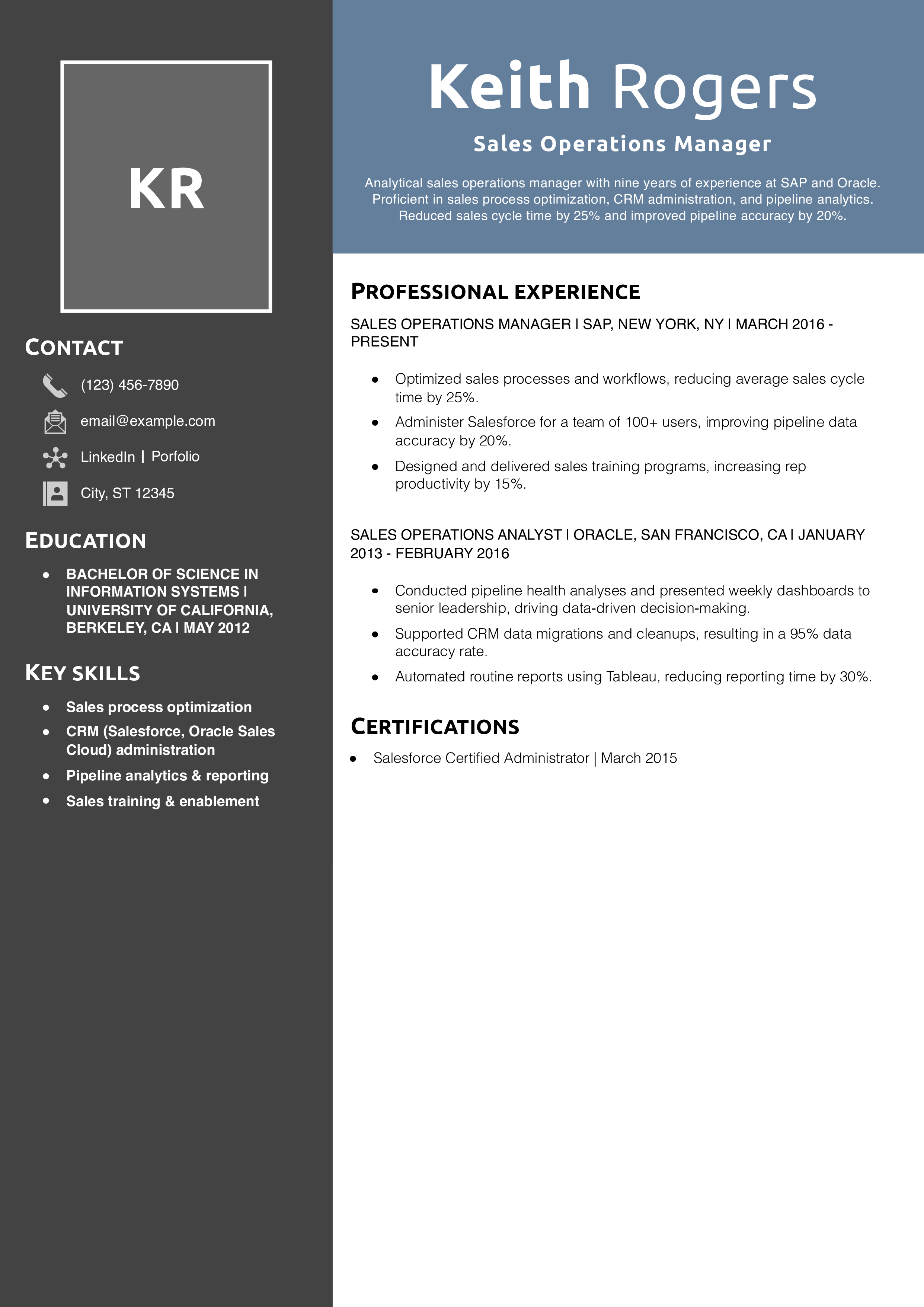 20 Best Sales Manager Resume Examples and Templates for 2025